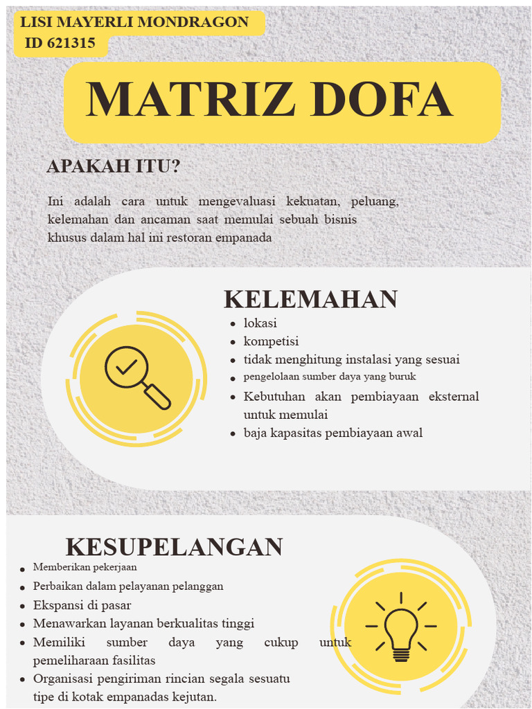 Infografis Matriks DOFA Perusahaan Modern Kuning dan Abu-abu | PDF