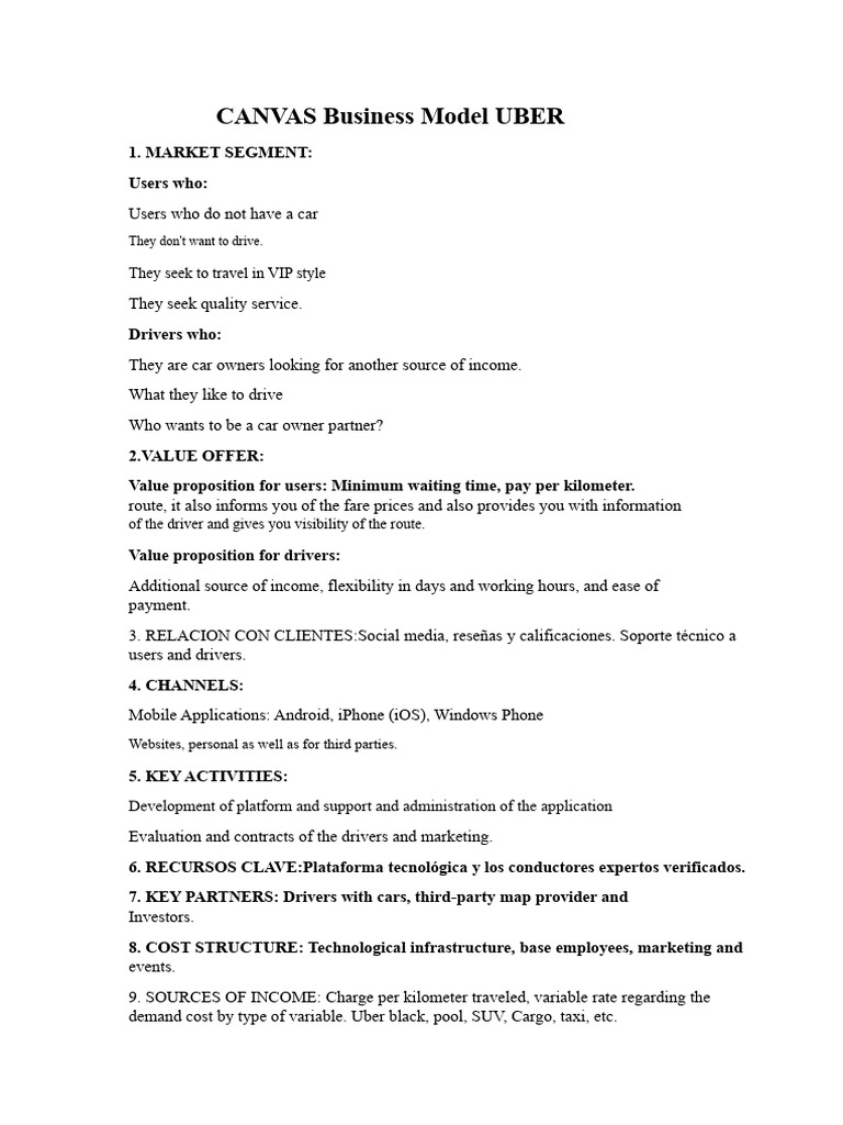 CANVAS Business Model UBER | PDF