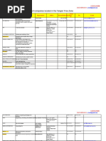 Open Issues List Template | PDF | Business | Computing And Information ...