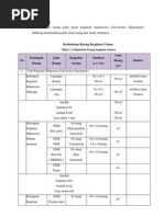 Standar Ukuran Ruang Sekolah | PDF