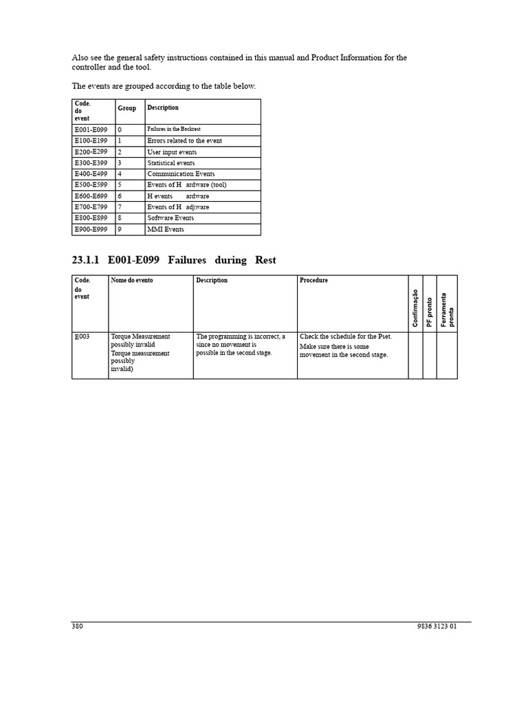 Event Codes and Descriptions for Tool Errors | PDF | Parameter ...