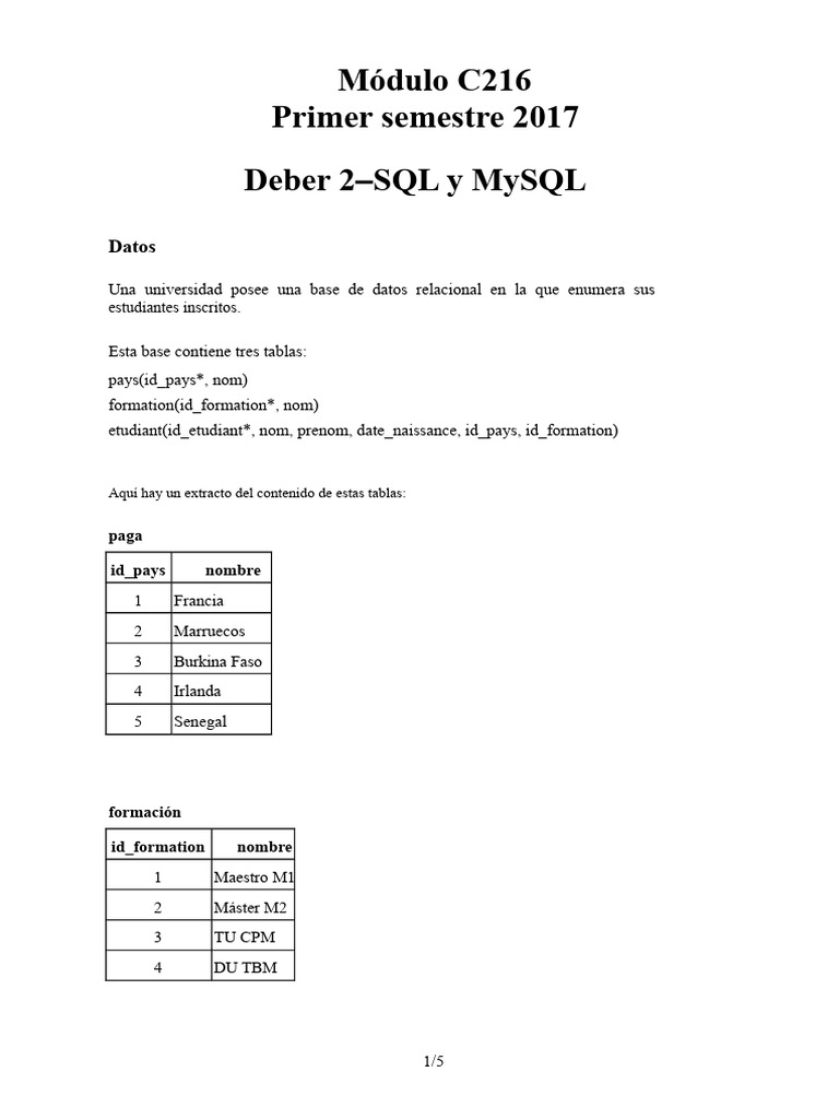 Consultas SQL para Base de Datos Universitaria | PDF | SQL | Bases de datos