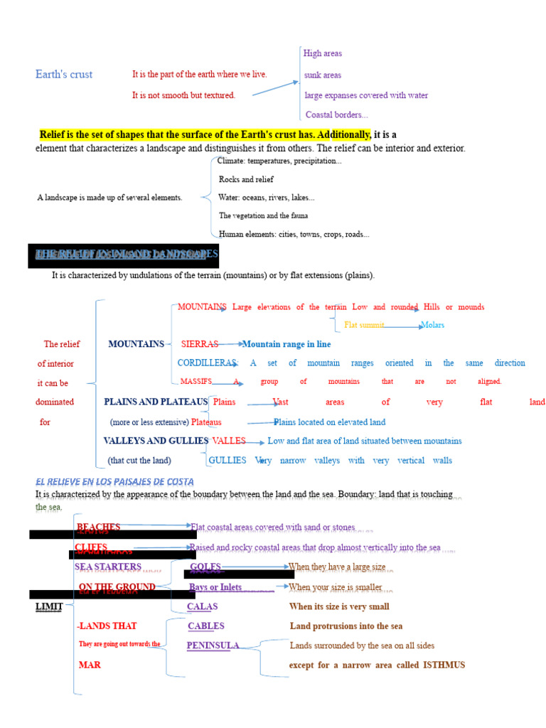 Outline Topic 2 of CONO 4th Grade Primary Anaya | PDF | Sea | River