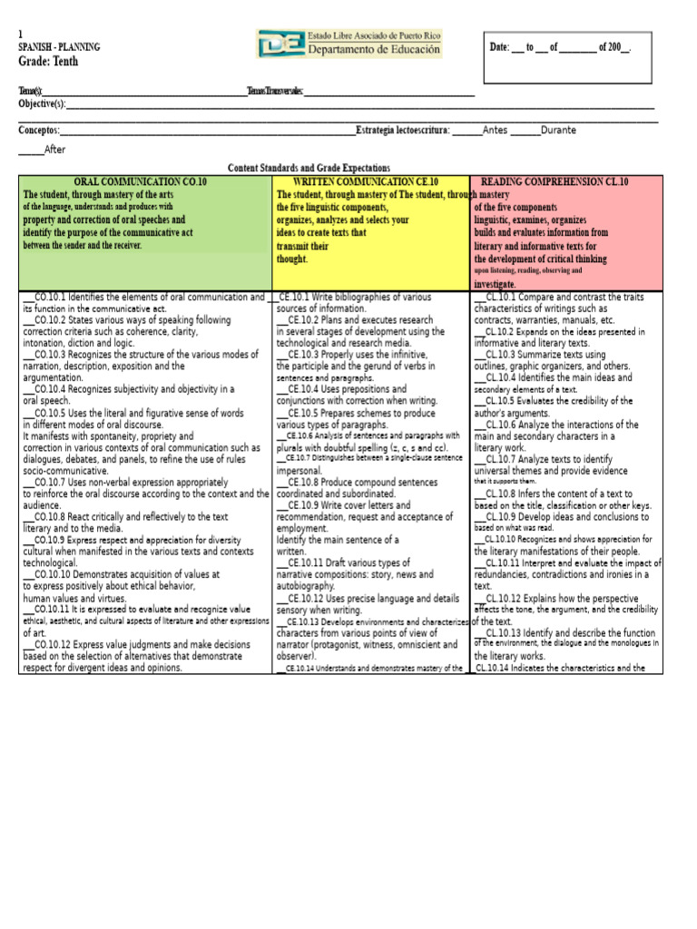 Spanish 10th Grade Planning Guide | PDF | Communication | Human ...