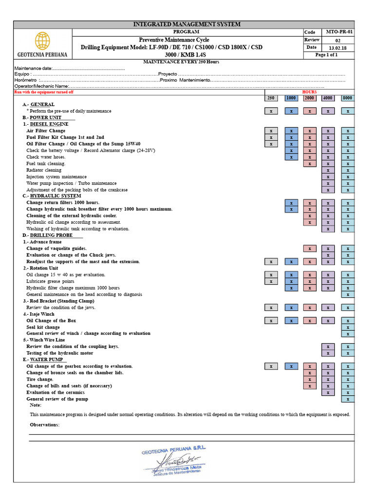 Maintenance Cycle For Probes Model LF 90 - De710 - Cs1000 - CSD ...
