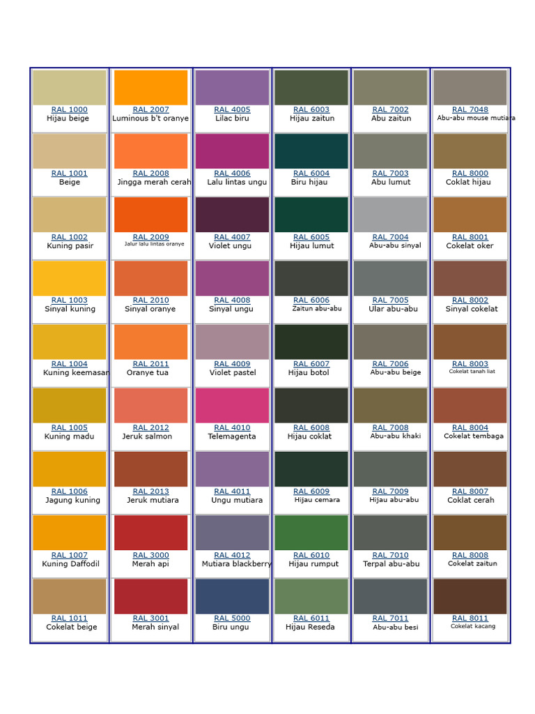 Kode Warna RAL dan Deskripsinya | PDF