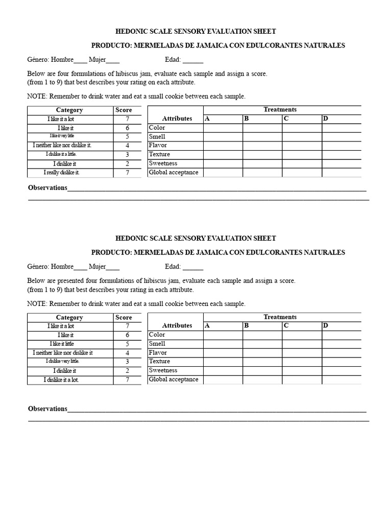 Hedonic Scale Sensory Evaluation Form | PDF