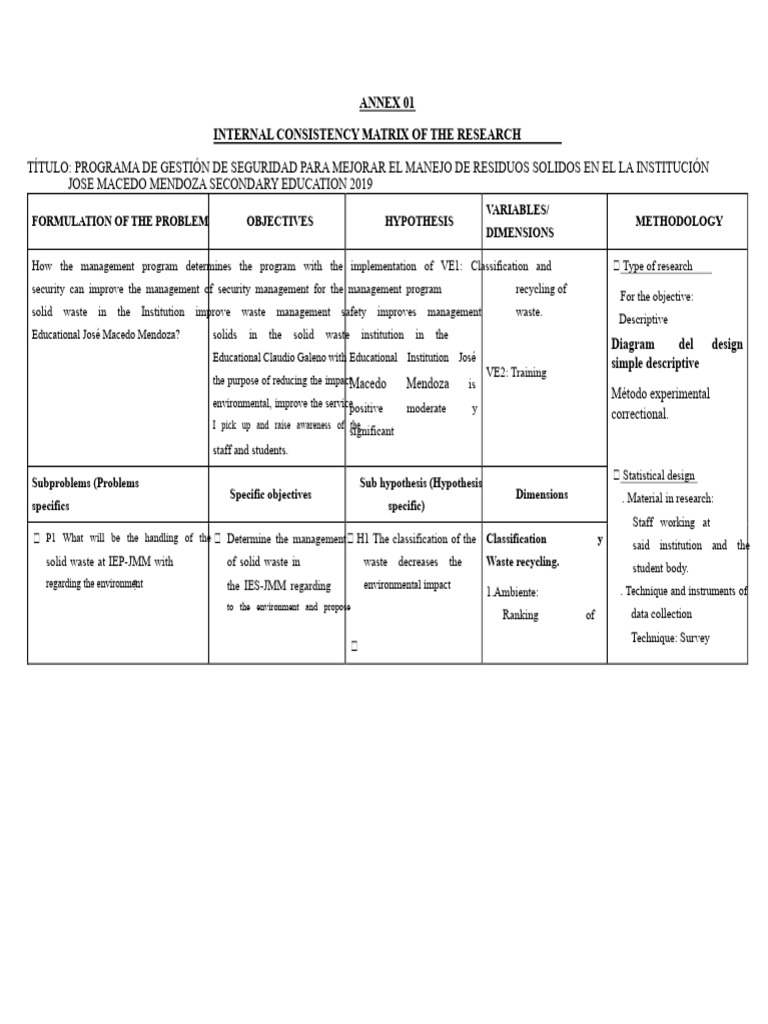 Matrix Project | PDF | Waste | Waste Management