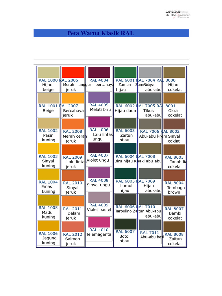 Chart warna RAL | PDF