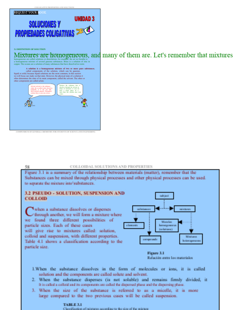 Solutions And Colligative Properties Pdf Chemical Polarity Solubility
