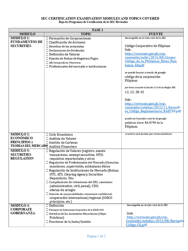 Módulos de Examen de Certificación SEC | PDF | Bolsa | Business