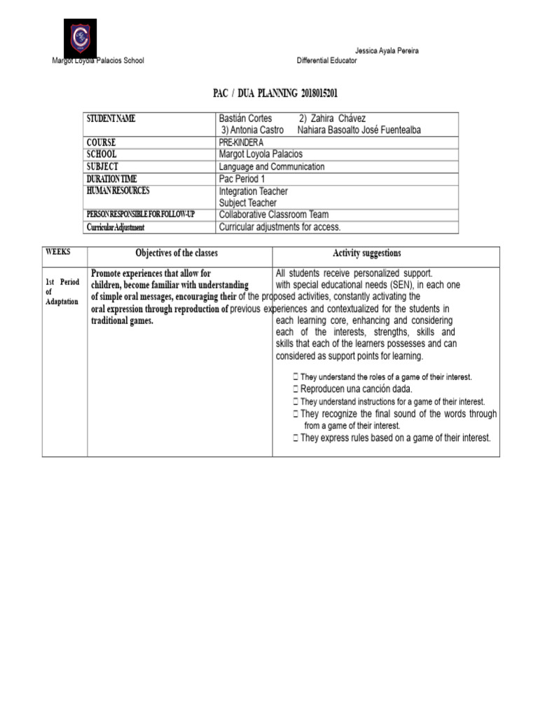 Pre-Kinder Language & Communication Plan | PDF | Syllable | Writing