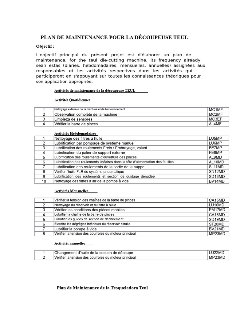 Plan de Maintenance Découpeuse TEUL | PDF | Lubrification | Pompe
