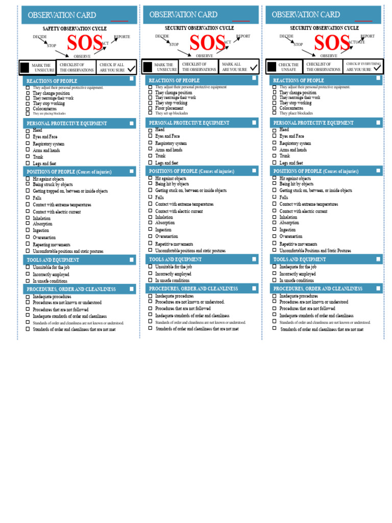 SOS Card Format 2022 | PDF | Personal Protective Equipment | Workplace