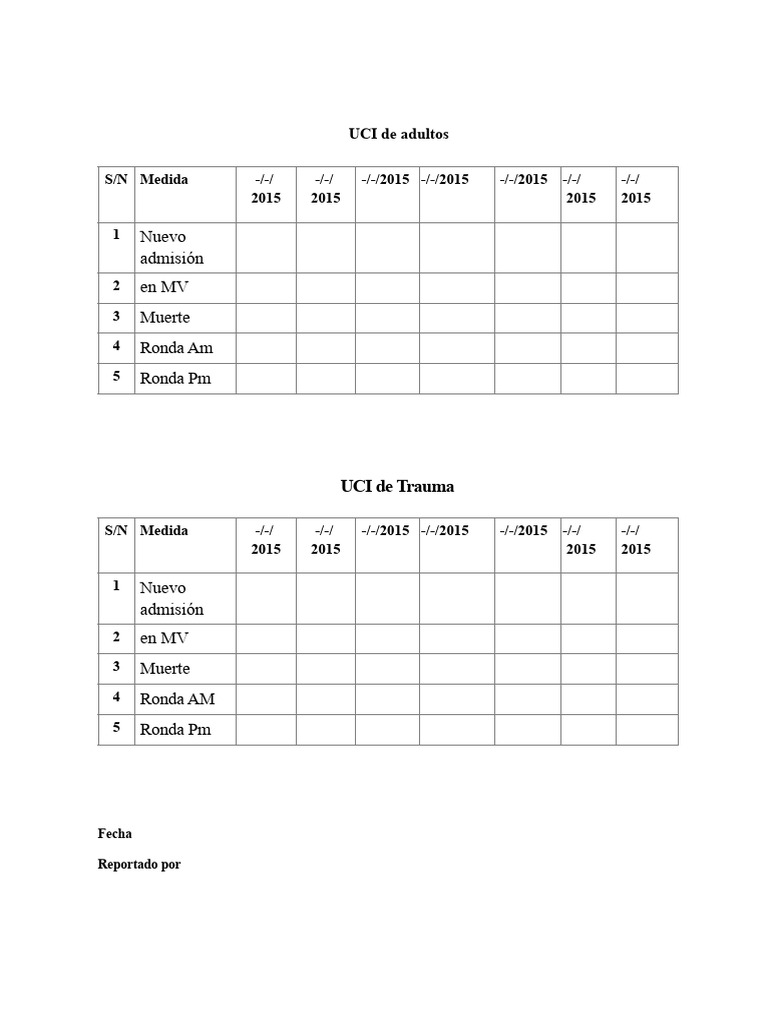 FORMATO DE INFORME SBFR nuevo | PDF | Unidad de Cuidados Intensivos | Cirugía