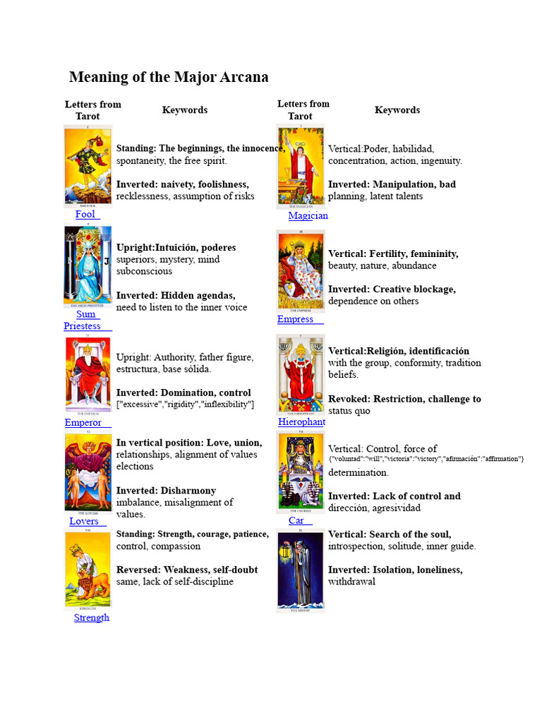 Meanings of The Tarot Cards | PDF | Psychological Concepts | Psychology