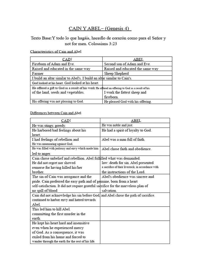 Cain and Abel | PDF | Cain And Abel | Religious Belief And Doctrine