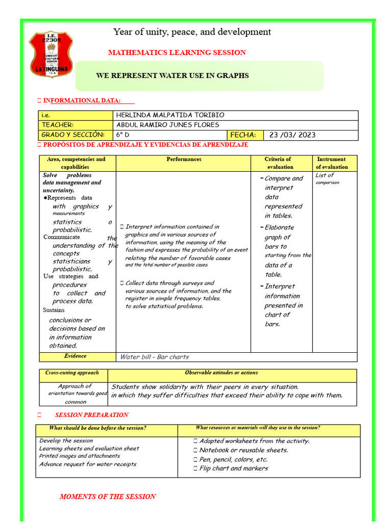 Water Consumption Analysis with Bar Graphs | PDF | Chart | Cartesian ...
