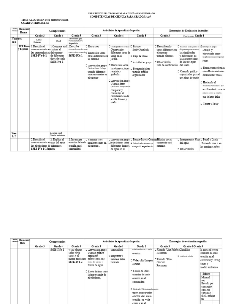 Ciencia GR 345 4to Trimestre MG Bow 1 | PDF | Aprendizaje | Enseñando