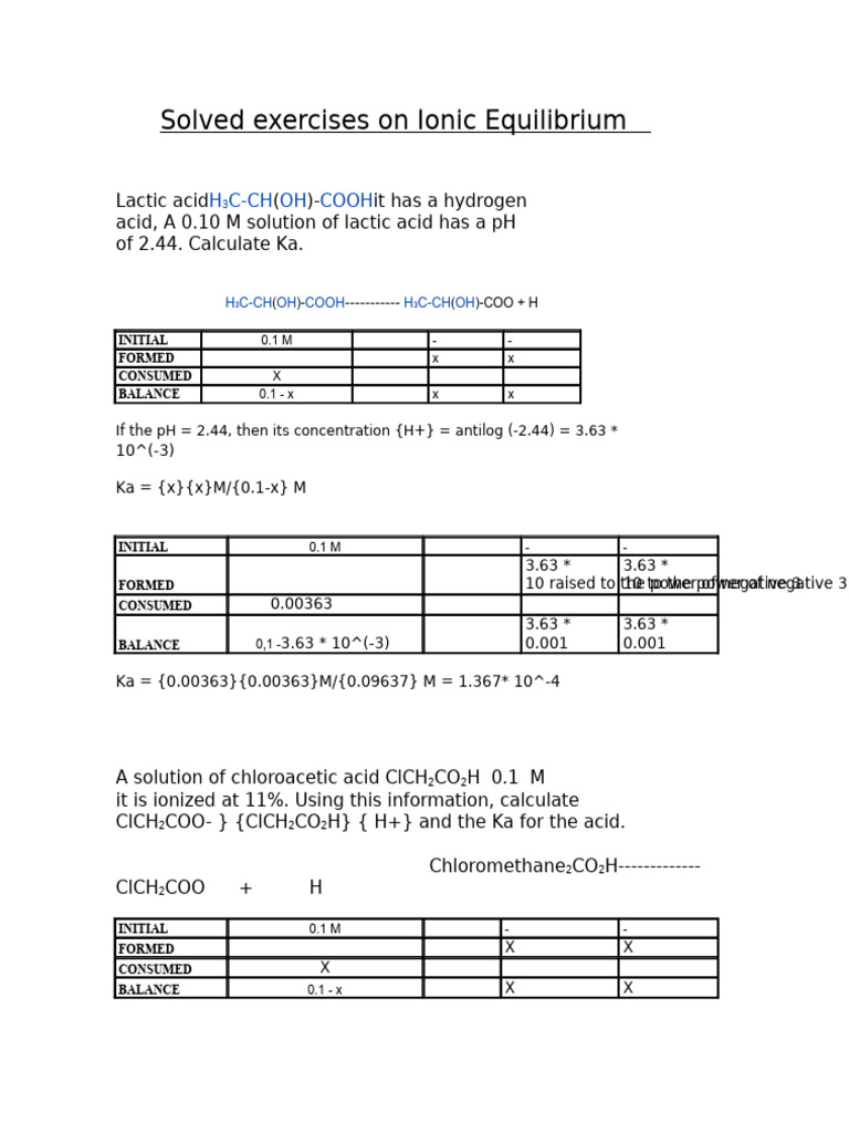 Ionic Equilibrium Solved Exercises | PDF | Acid | Ph
