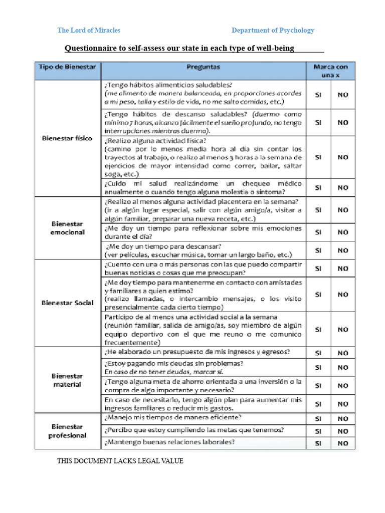 Well-Being Test | PDF