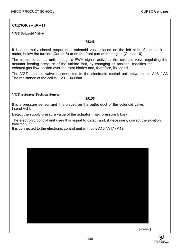 IVECO Cursor Engine Components Overview | PDF | Throttle | Valve