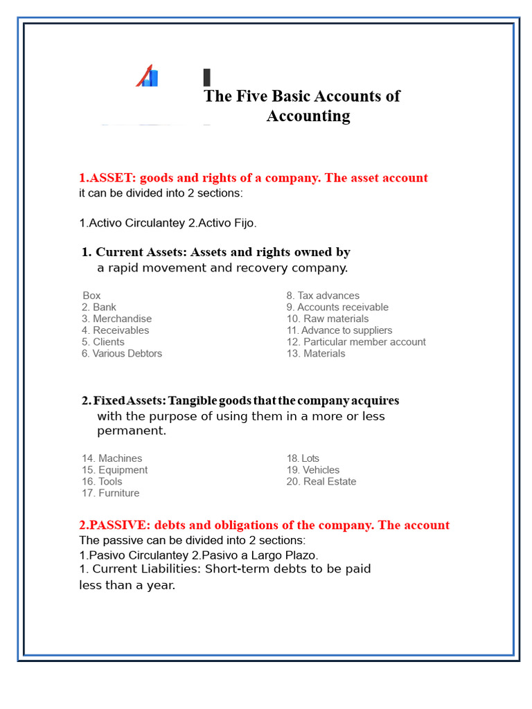 Understanding Basic Accounting Accounts | PDF | Expense | Income