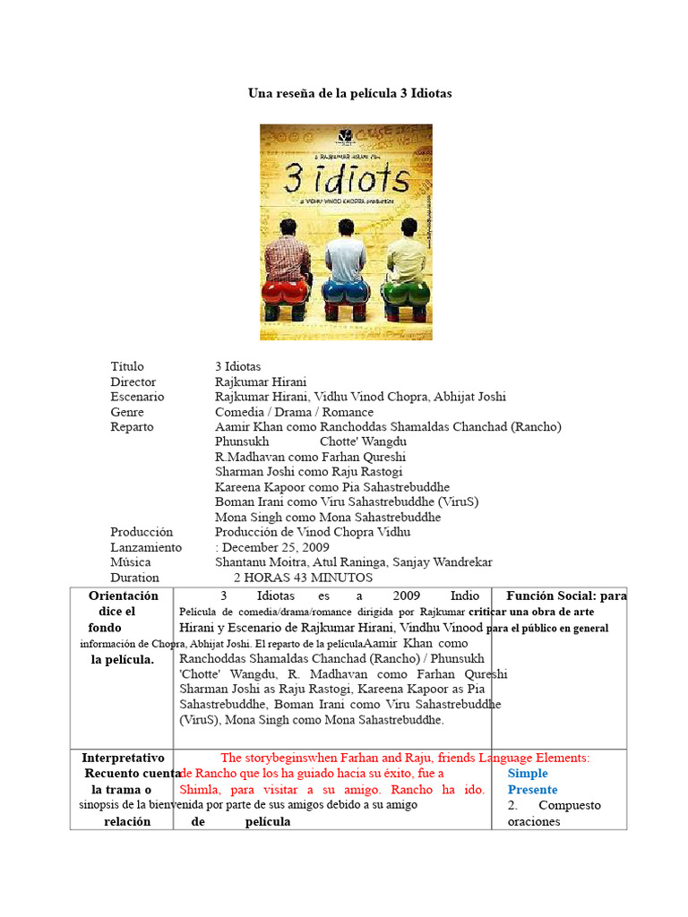 Revisión de La Película Tres Idiotas | PDF