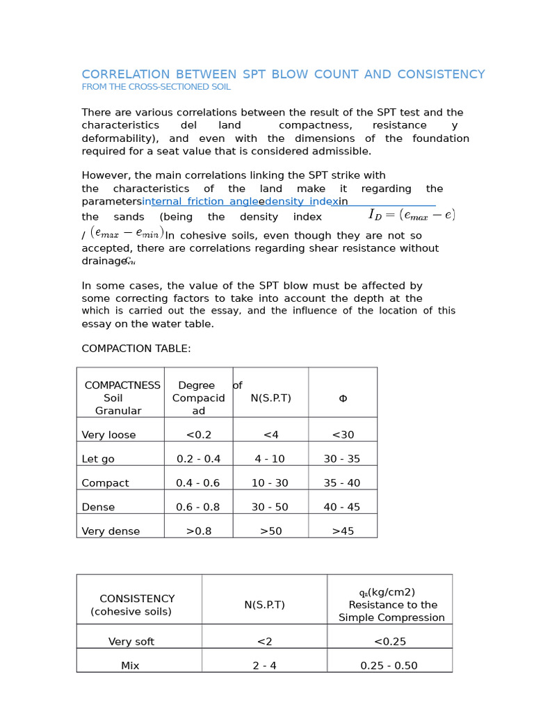 Compactness Table (1) | PDF