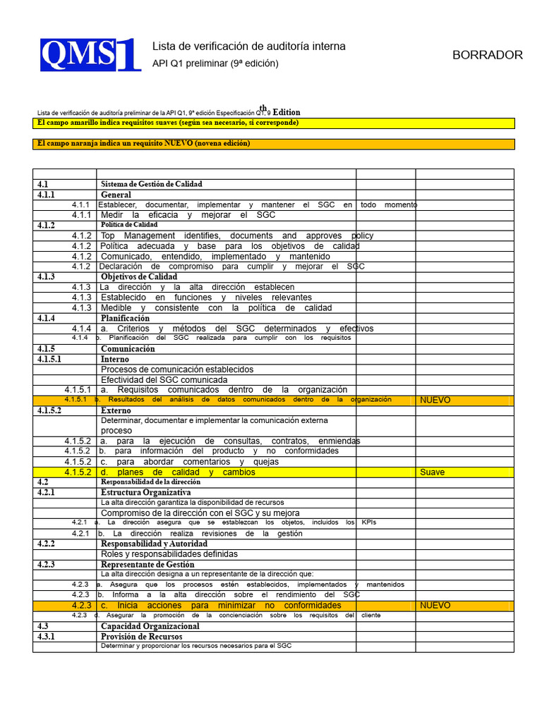 Lista de verificación de auditoría preliminar Q1 9 | PDF | Sistema de manejo de calidad | Business