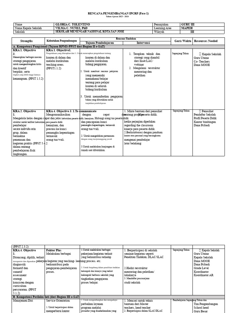 Ipcrf-Rancangan-Pembangunan-2023-2024 1 | PDF
