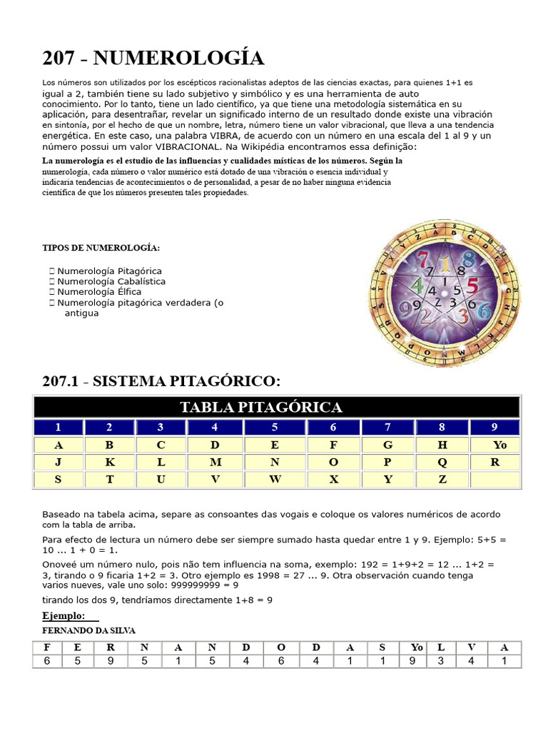Introducción a la Numerología y sus Tipos | PDF | Color | Zodíaco