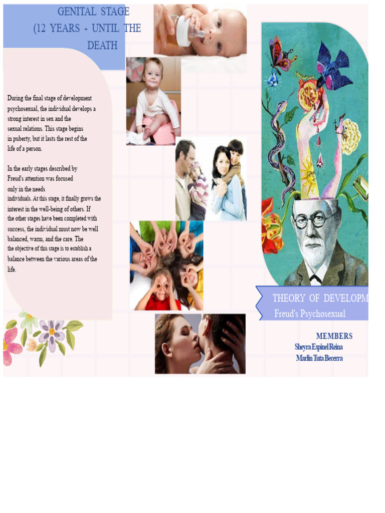 Brochure On Freud's Theory of Psychosexual Development | PDF ...