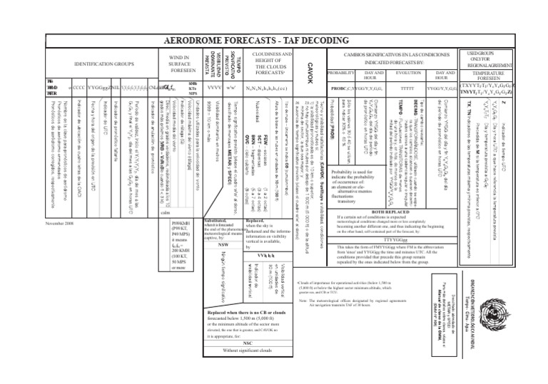 TAF table | PDF | Weather Forecasting | Cloud