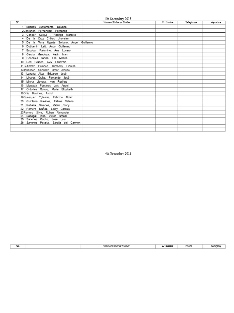 Secondary Attendance Lists | PDF