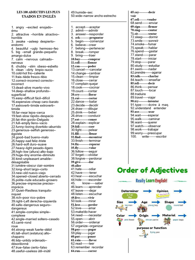 100 adjectifs essentiels en anglais | PDF