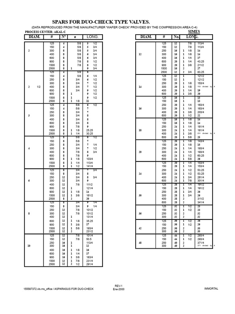 Brackets and Bolts | PDF | Mechanical Engineering