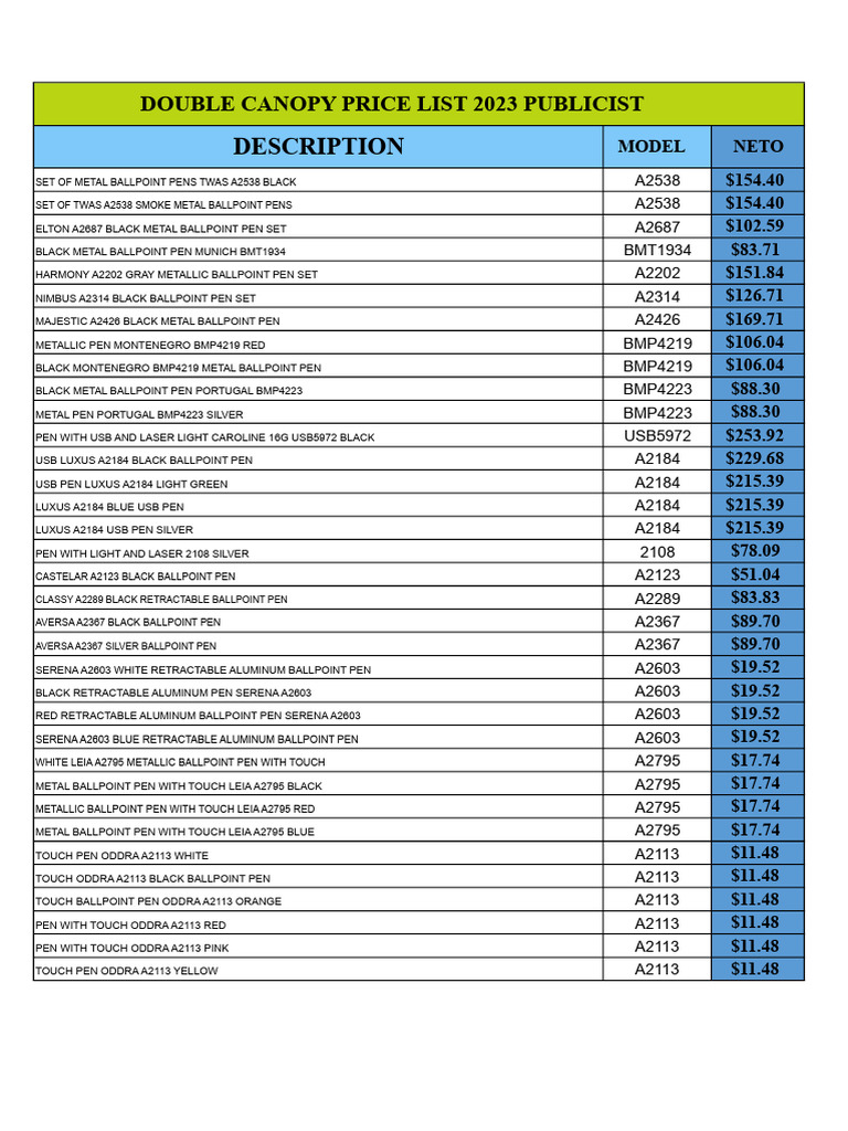 New Price List Double Candle July 2023 Advertiser | PDF | Headphones | Pen