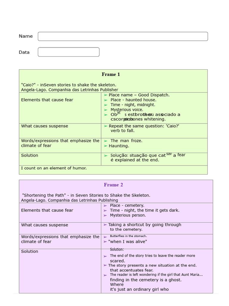 Read and retell 7 stories | PDF