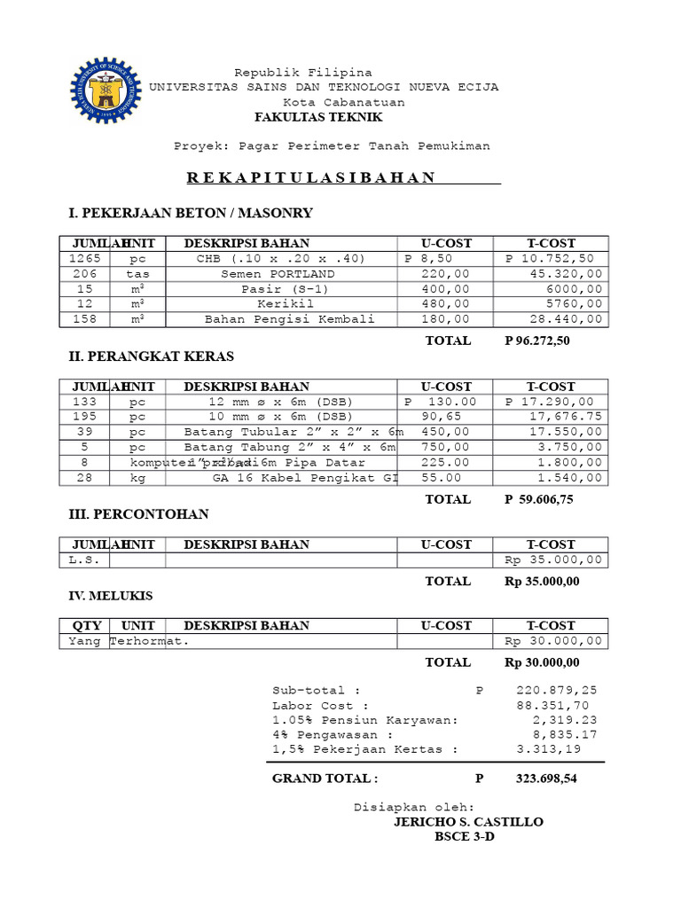 Rincian Biaya Pagar Perimeter Pemukiman | PDF