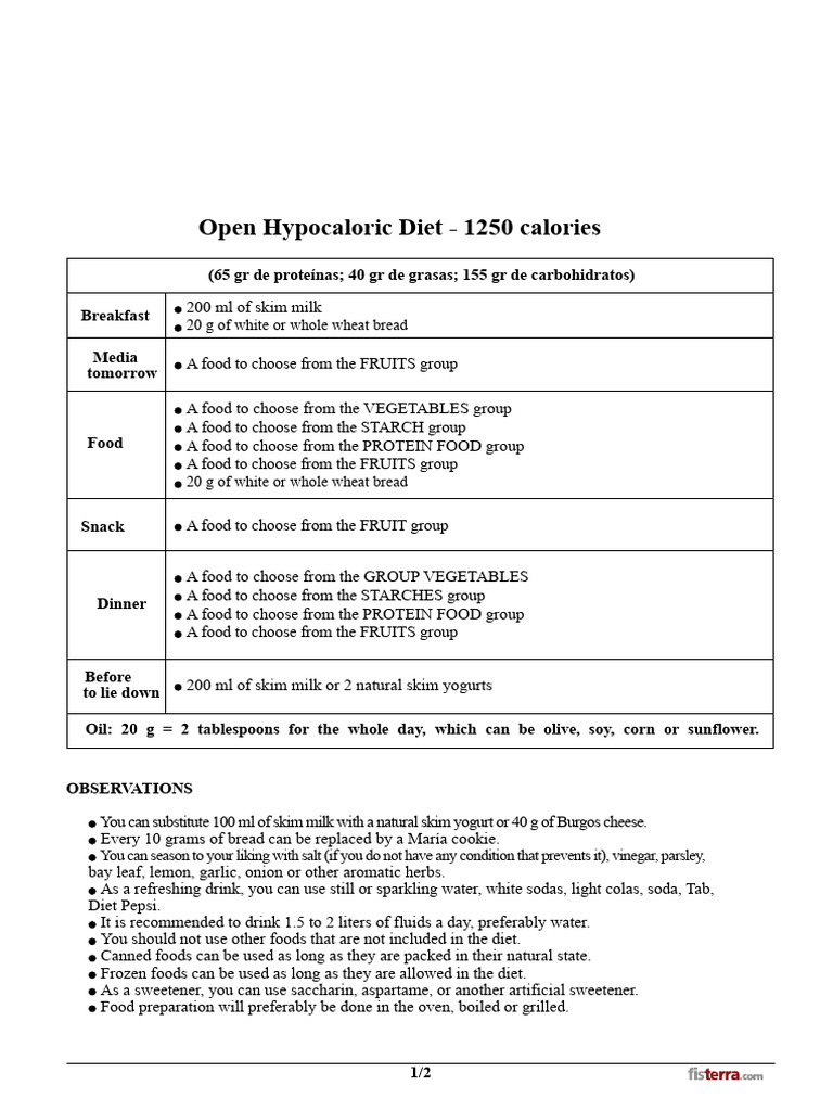 Anon - Open Diet of 1,250 Calories | PDF | Foods | Vegetables