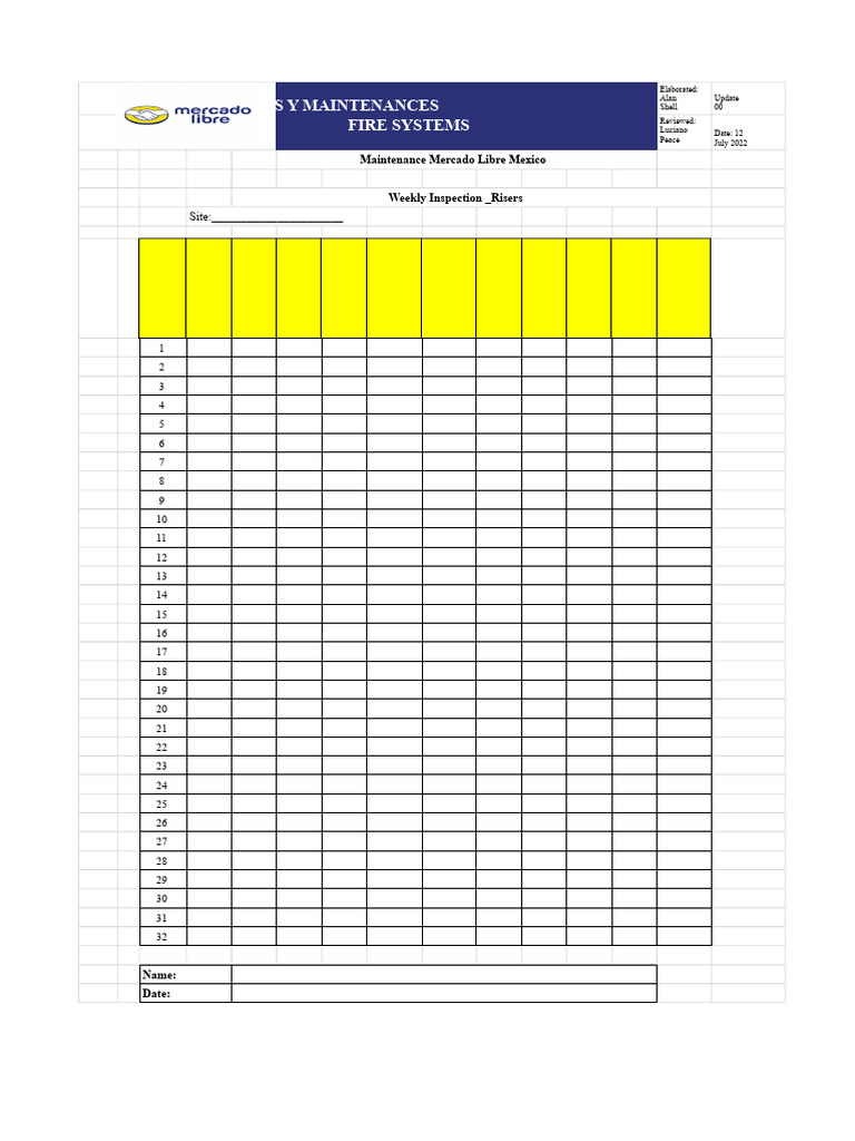 Inspection, Testing and Maintenance Checklist SCI - Risers - Sem | PDF
