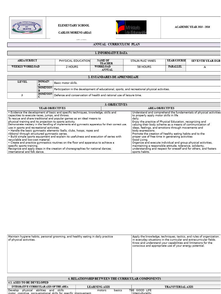 2015-2016 Physical Education Curriculum | PDF | Curriculum | Physical ...