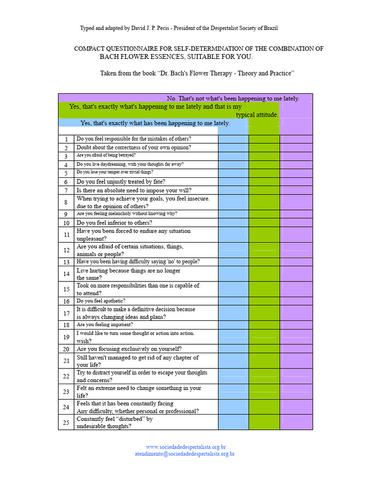 Questionnaire For The Evaluation of Bach Flowers | PDF | Thought ...