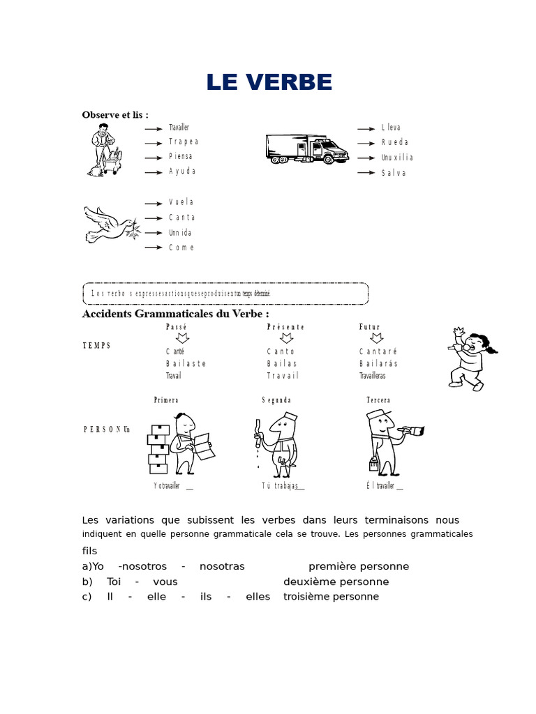 Comprendre la conjugaison des verbes | PDF | Verbe | Conjugaison