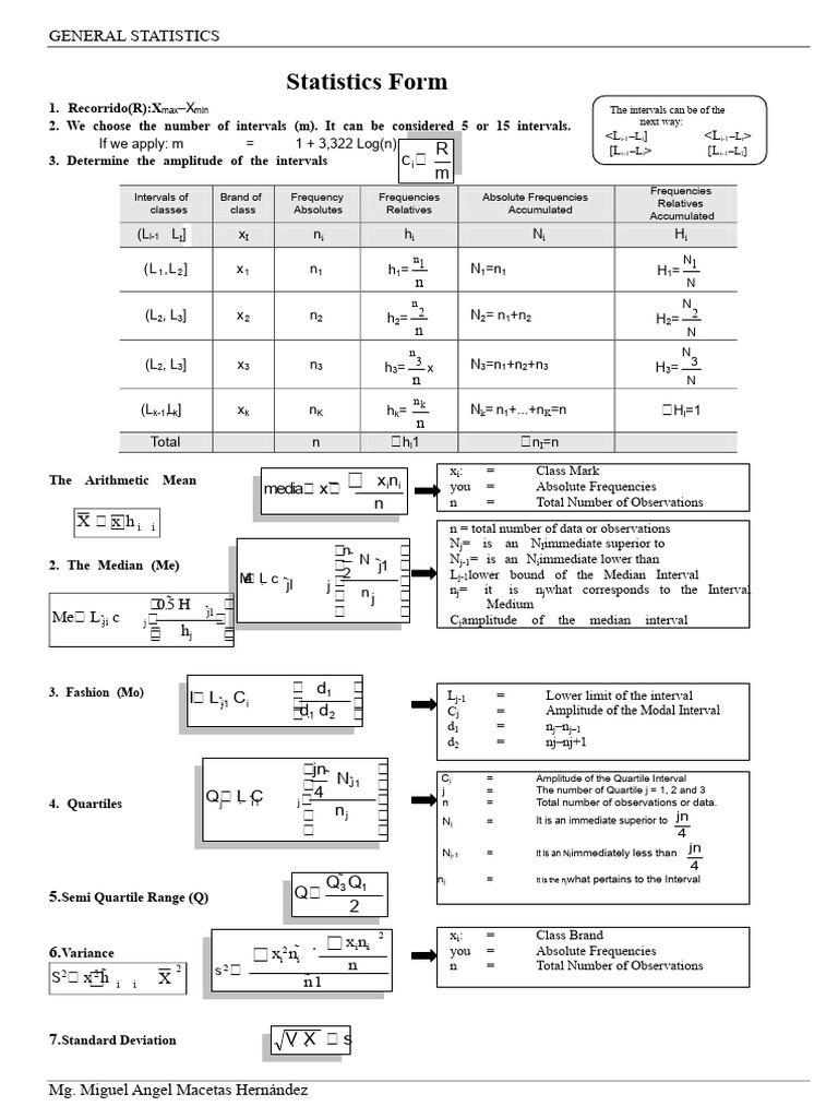 Descriptive Statistics Form | PDF | Skewness | Mean