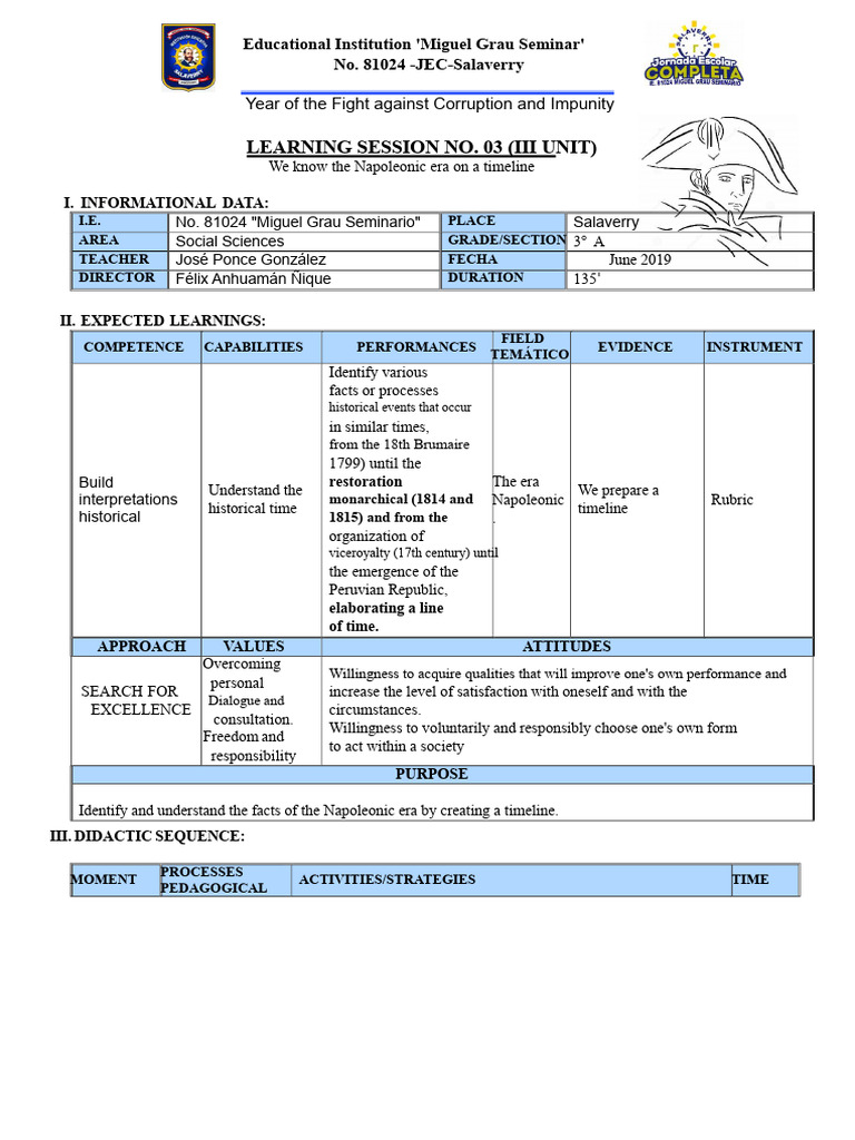 Napoleonic Era Timeline Learning Session | PDF | Learning | Behavior ...