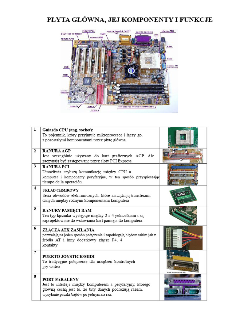 Płyta Główna: Komponenty I Funkcje | PDF