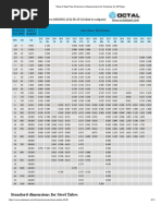 Nominal Pipe Size Conversion Chart | PDF | Pipe (Fluid Conveyance ...