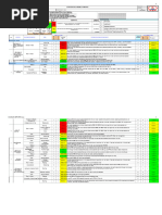 Sakala Pendency Overdue Report | PDF | Economies | Government